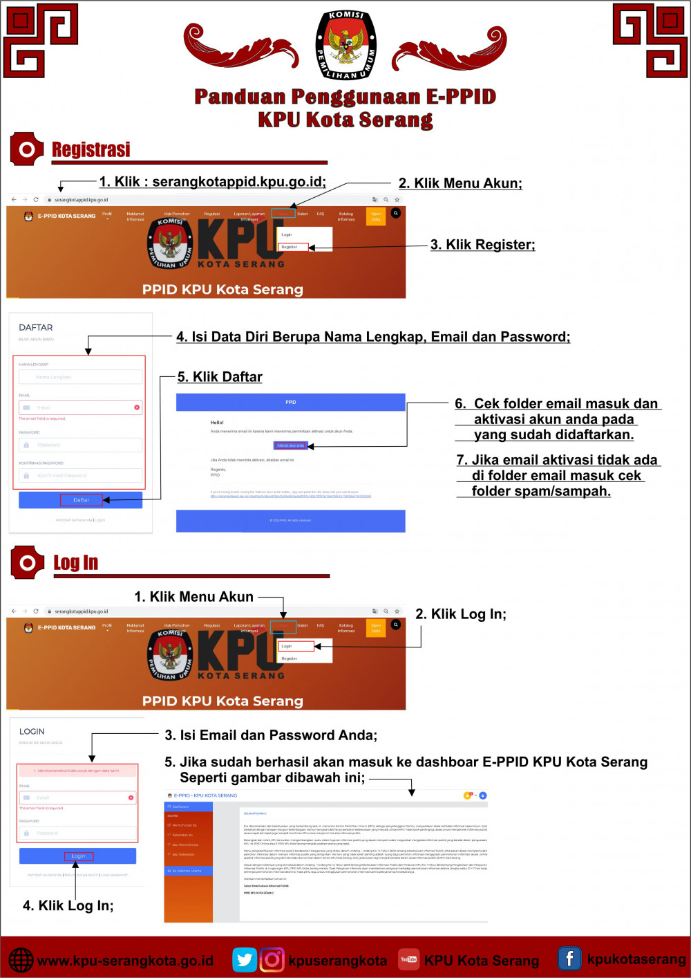 E-PPID - Panduan Penggunaan E-PPID